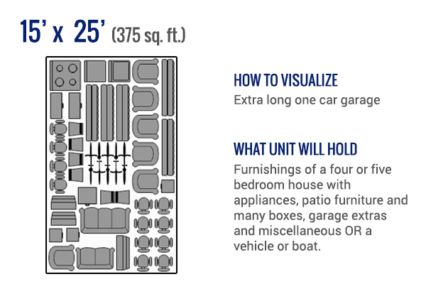Unit Sizes & Prices - Florida Secure Storage